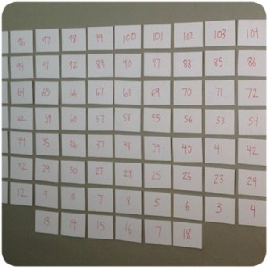 Making the Compton & Dry Map – Distilled History