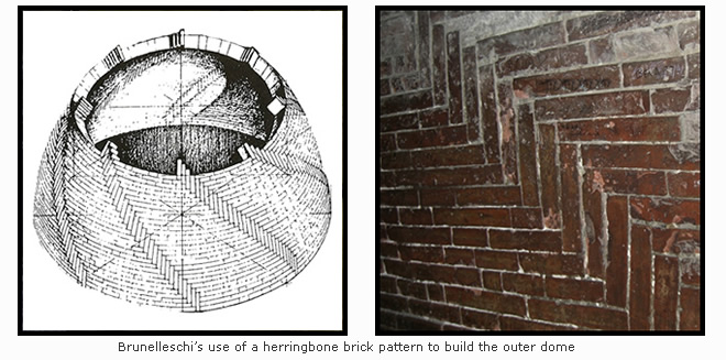 Herringbone Brick Pattern Layout Avente Tile Talk: Glazed Bricks